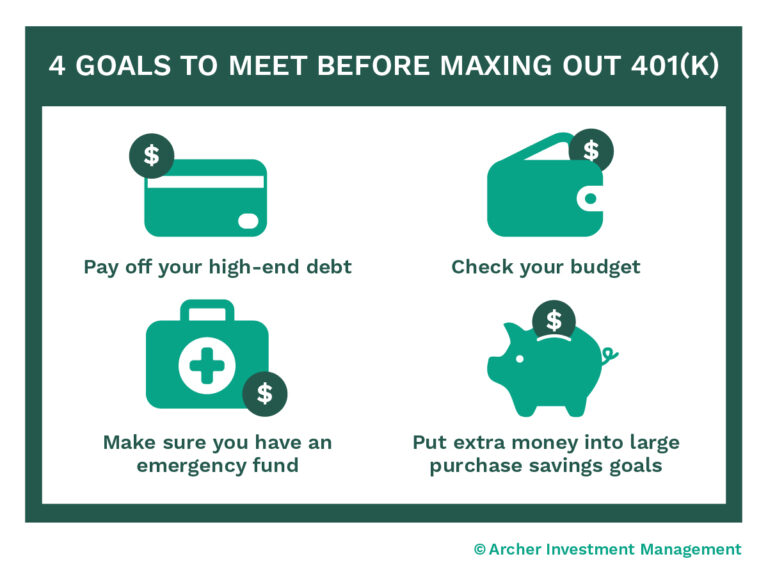 When You Should or Should Not Max Out Your 401(k) | Archer